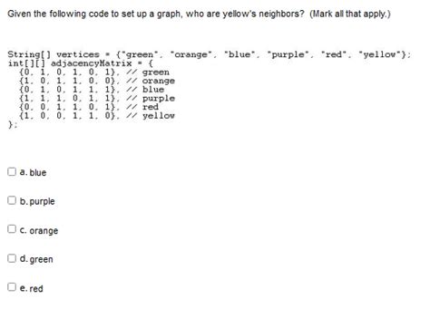Solved Given The Following Code To Set Up A Graph What Is Chegg Com