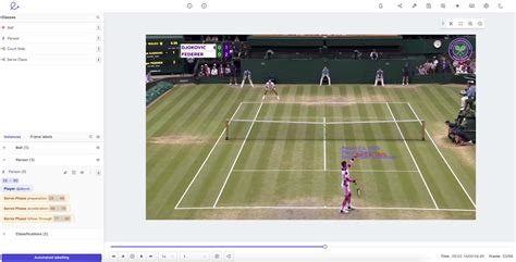 Data Annotation Explained How Ai Learns From Labeled Data Datacamp