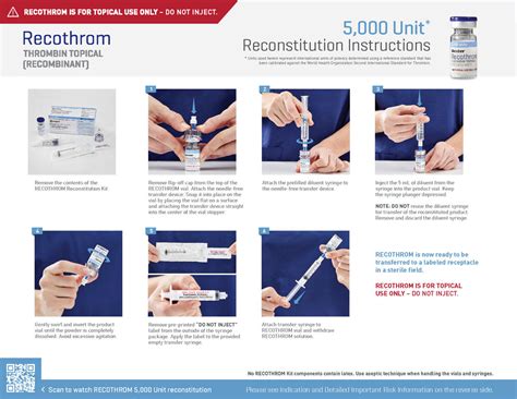 Recothrom Preparation Guide Baxter Healthcare