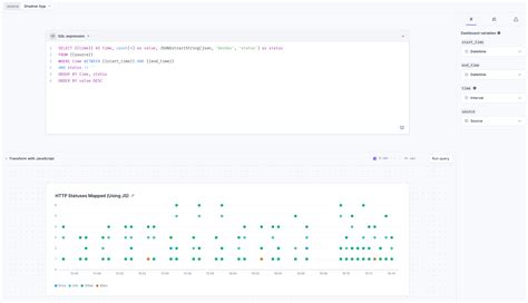 what is log visualization getting started and best practices better stack community