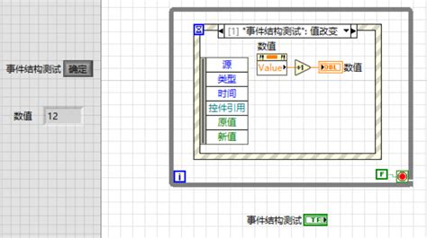Labview常用结构体labview程序结构 Csdn博客 Labview常用结构体labview程序结构 Csdn博客