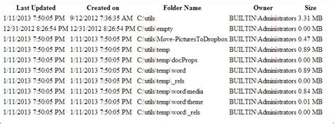 Windows Powershell Commands Cheat Sheet Pdf Tips And Lists