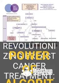 Revolutionizing Breast Cancer Treatment The Power Of Algorithms MedShun