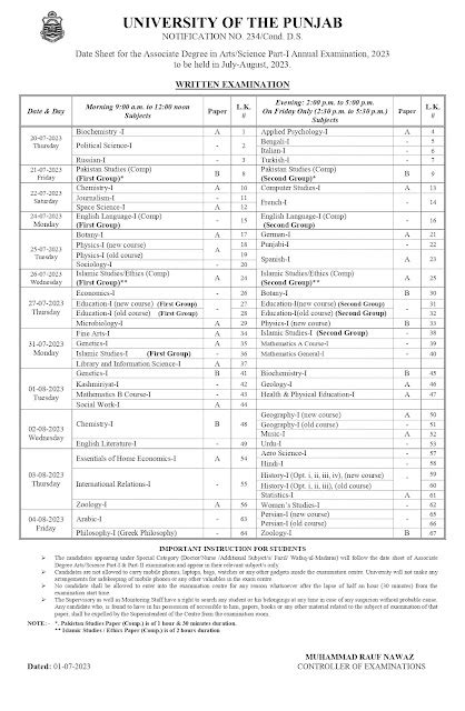 Punjab University Date Sheet Of Ba Bsc B Com Associate Degree Arts