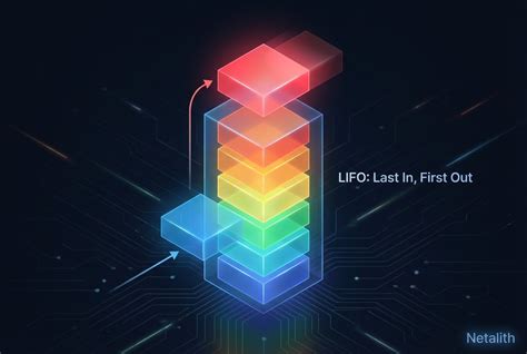 Stack Implementation In Python A Complete Lifo Data Structure Guide