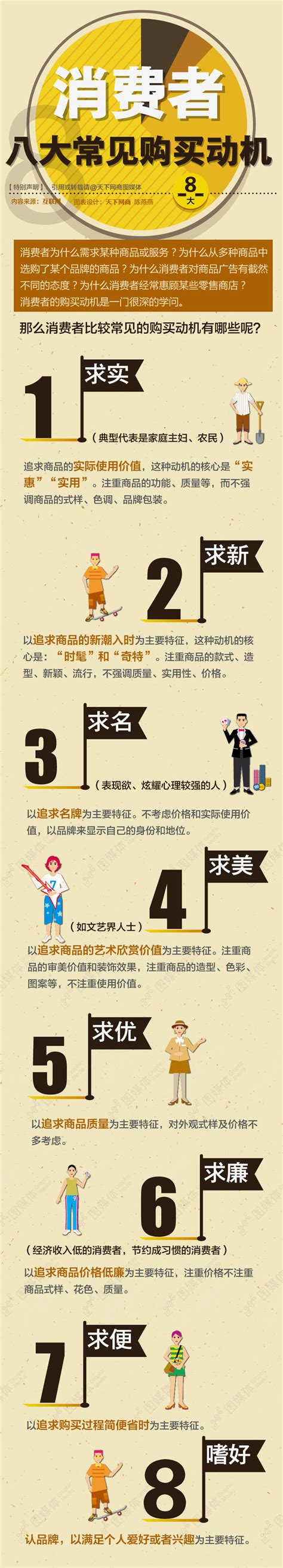 网络广告的创意设计 ibodao
