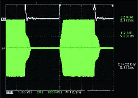 Cmos Switches Offer High Performance In Low Power Wideband Applications Analog Devices