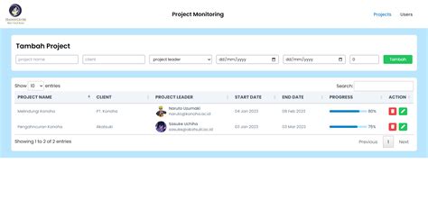 GitHub Pangidoannsh Project Monitoring Ini Merupakan Aplikasi Web Untuk Mendata Proyek