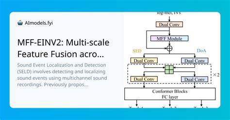 Mff Einv2 Multi Scale Feature Fusion Across Spectral Spatial Temporal