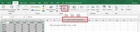 Custom Combo Chart In Microsoft Excel Tutorials