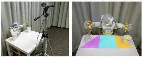 Learning From Demonstration 35 Download Scientific Diagram
