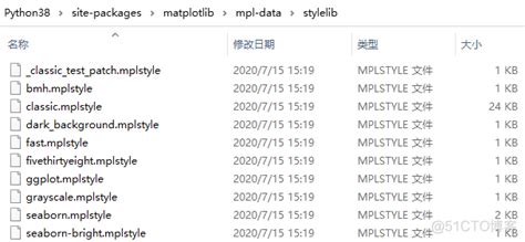 为matplotlib设置不同的主题 51cto博客 Matplotlib设置标题