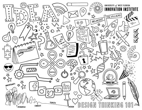 Uwf Innovation Institute Pensacola Fl