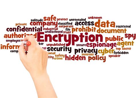 How To Securely Share And Protect Your Pdfs In An Online Learning Environment Learning