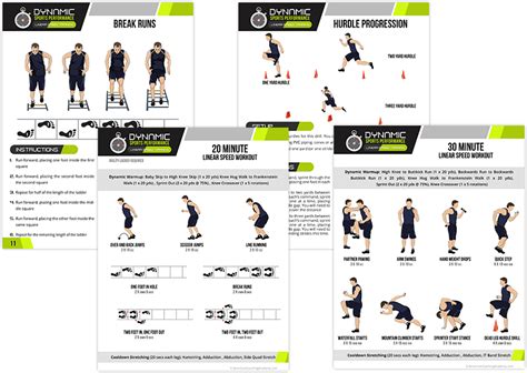 Linear Speed Training — American Coaching Academy