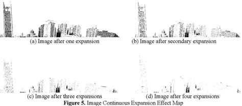 Figure 1 From Visibility Detection Method Based On Automatic Image Recognition Semantic Scholar