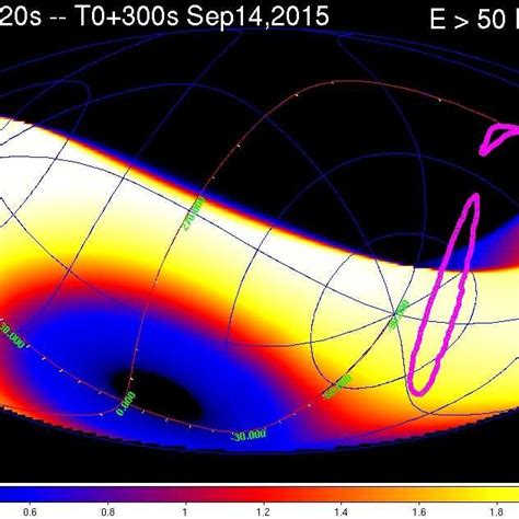 7 The Divisionalized Form Mintzberg 1983 Download Scientific Diagram