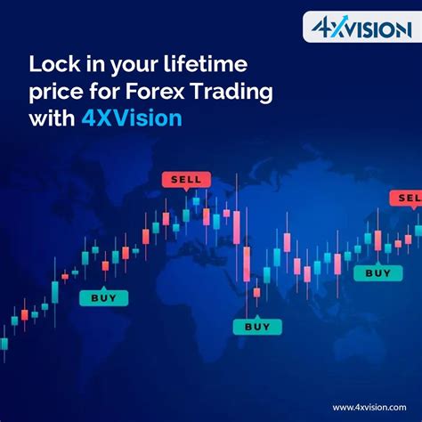 Shreyas Kamat On Linkedin Take Advantage Of Our Introductory Offer