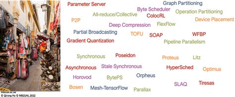 An Introduction To Parallel And Distributed Training In Deep Learning By Maksym Bekuzarov