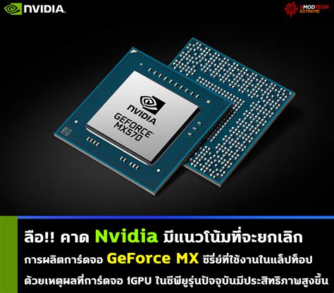 Nvidia Geforce Mx