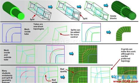 结构网格网格网格本大山谷图库