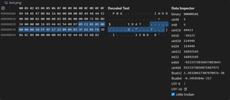 Invalid Length Codes In Deflate Format During Png Decoding Stack Overflow