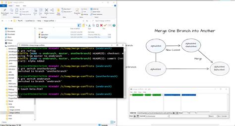 How To Merge Two Branches In Git Without Issues