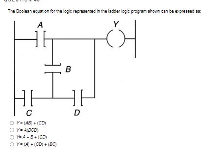 Solved The Boolean Equation For The Logic Represented In The Chegg Com