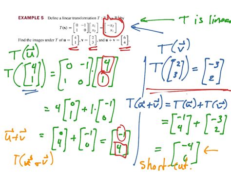 ShowMe Degrees Rotation