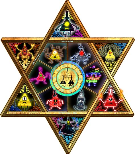 Bill Cipher Homage By Magicofgames On Deviantart