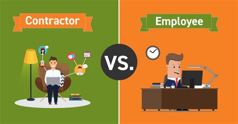 Independent Contractor Vs Employee What S The Difference ERA