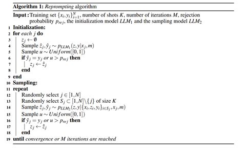 Reprompting Automated Problem Solving Optimization For Llms Towards Data Science