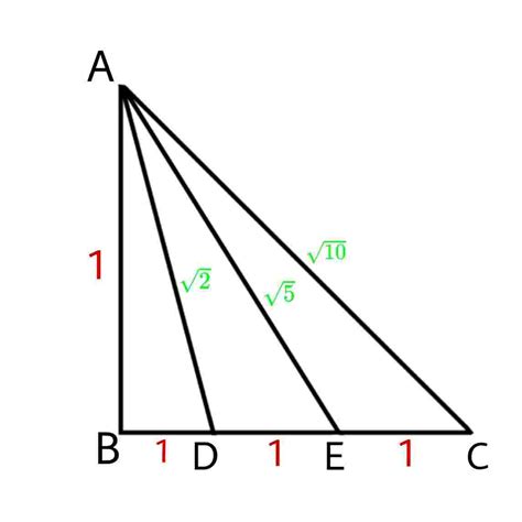Geometry Multiple Choice Questions And Answers For SSC EXAMS