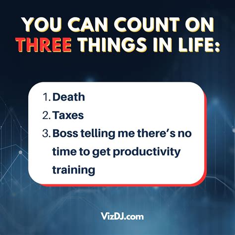 Tableau Dashboarddesign Dataviz Analyticslife Toobusytolearn Steve Adams