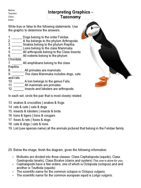 Fillable Online Taxonomy Worksheetdocx Interpreting Graphics Fax
