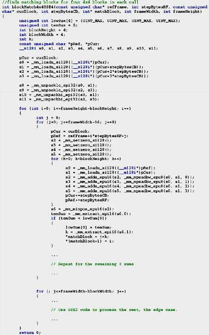 Using The New Intel Streaming Simd Extensions Sse4 For Audio Video