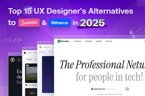 Best 10 Ai Tools For Uiux Designers In 2025 By Mohammad Shahrukh Uiux Bootcamp Medium