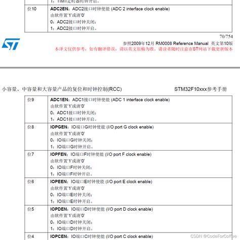 Stm32中的时钟系统介绍一下stm32apb1 Csdn博客