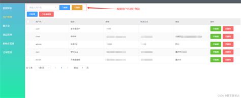 Springbootvue实现在线商城系统springbootvue电子商城 Csdn博客