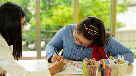 Understanding Individualized Education Plans Iep