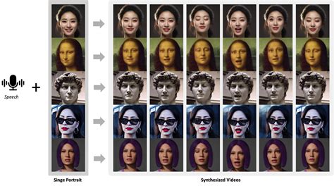 Anitalker Animate Vivid And Diverse Talking Faces Through Identity Decoupled Facial Motion