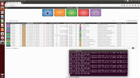 Semi Yulianto On Linkedin Testing Snort Ids And Malware Trail On Ubuntu 14 Good Security