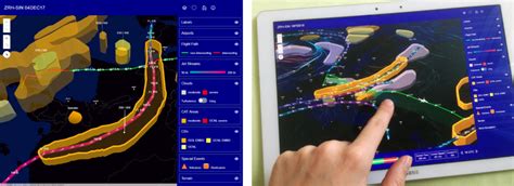 Turbulence Ahead Using Arcgis Api For Javascript To Design And Evaluate A 3d Web Based