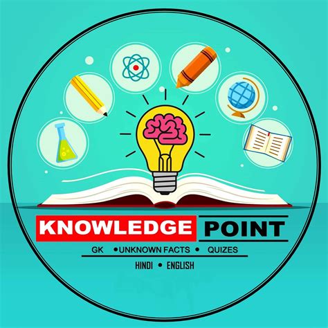 Knowledge Point Delhi