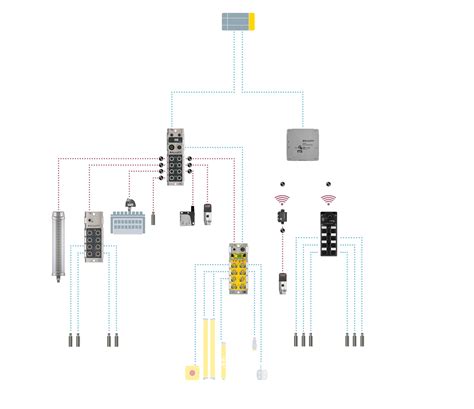 Io Link Vs Io Link Wireless Enhancing Flexibility And Efficiency In Automation Balluff