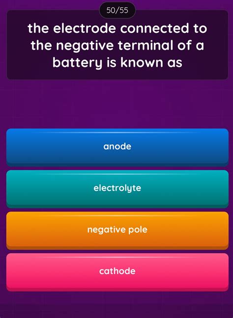 The Electrode Connected To The Negative Terminal Of A Battery Is Known As Anode Electrolyte