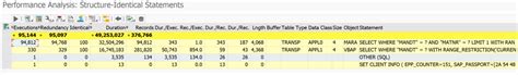 ST SQL Performance Tracing Saptechnicalguru Com