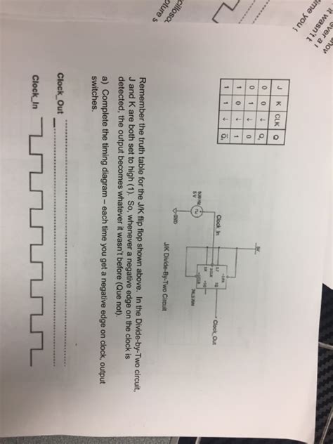 Solved Clock Out J K Divide By Two Circuit Remember The