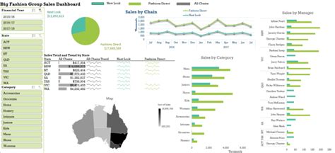 Make Interactive Excel Dashboard By Shuvroguda Fiverr