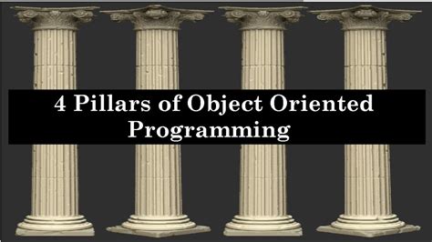 The “4” Pillars Of Object Oriented Programming Geek Inside